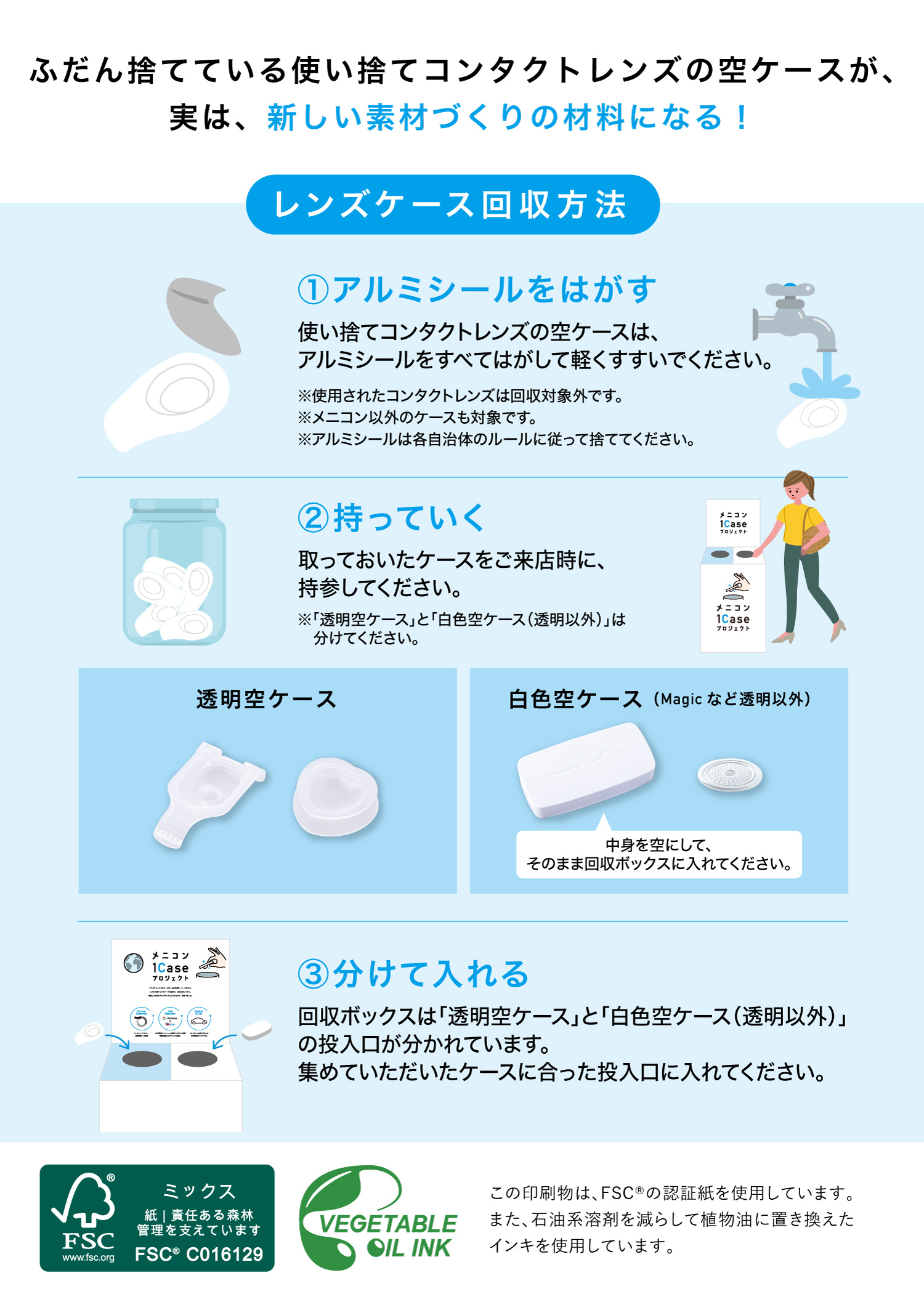 Announcement of used disposable contact lens case collection aiming for ...